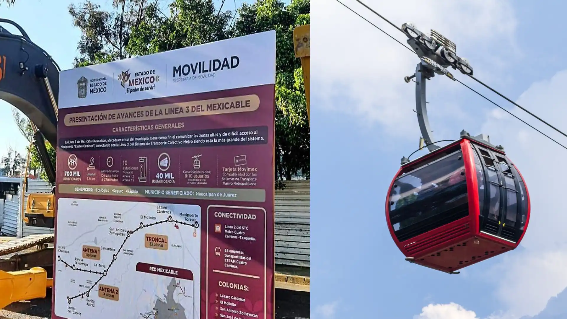 Así Avanza la Línea 3 del Mexicable: Una obra clave para la movilidad ...