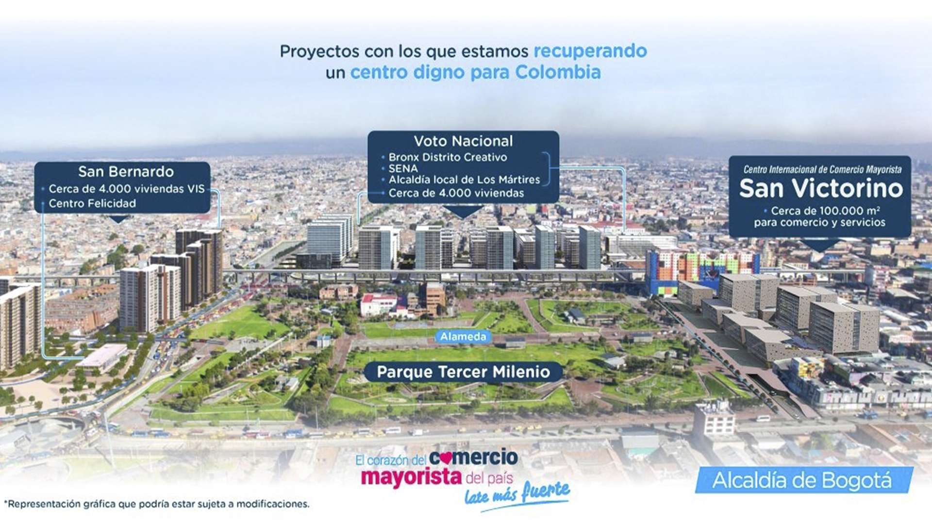 Así Sera La Próxima Renovación Urbana Mas Importante De Bogotá – Delta ...